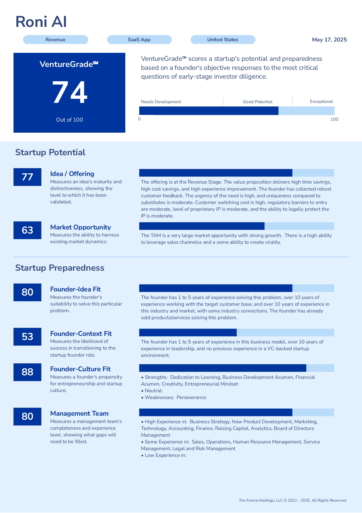 Roni AI - Germee Abesamis